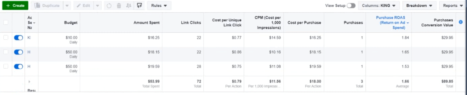Quick guide for dropshippers: Calculate your BER in 3 seconds! And When ...