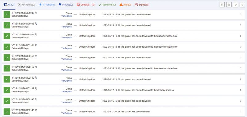 Home | Ebox Man - Dropshipping Sourcing Agent & Fulfillment Company