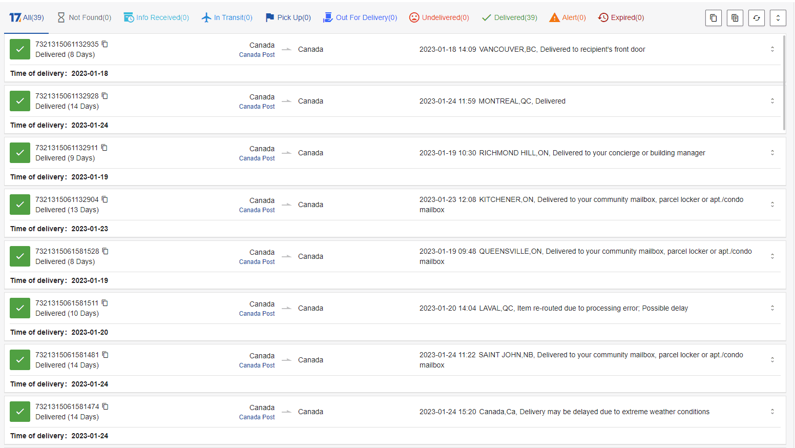 Private Dropshipping Agent | EboxMan- Dropshipping Sourcing ...